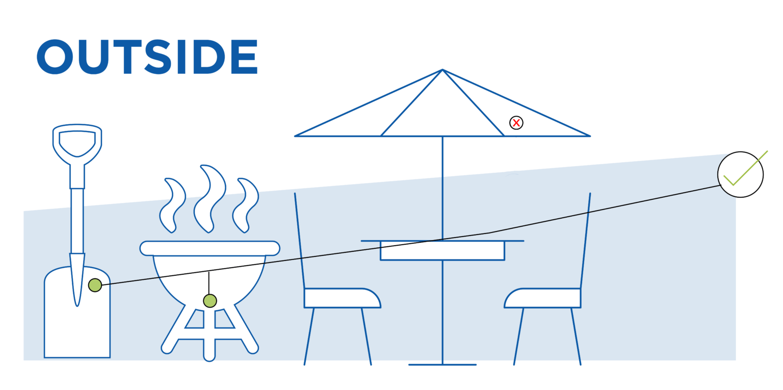Donation Guidelines - Goodwill